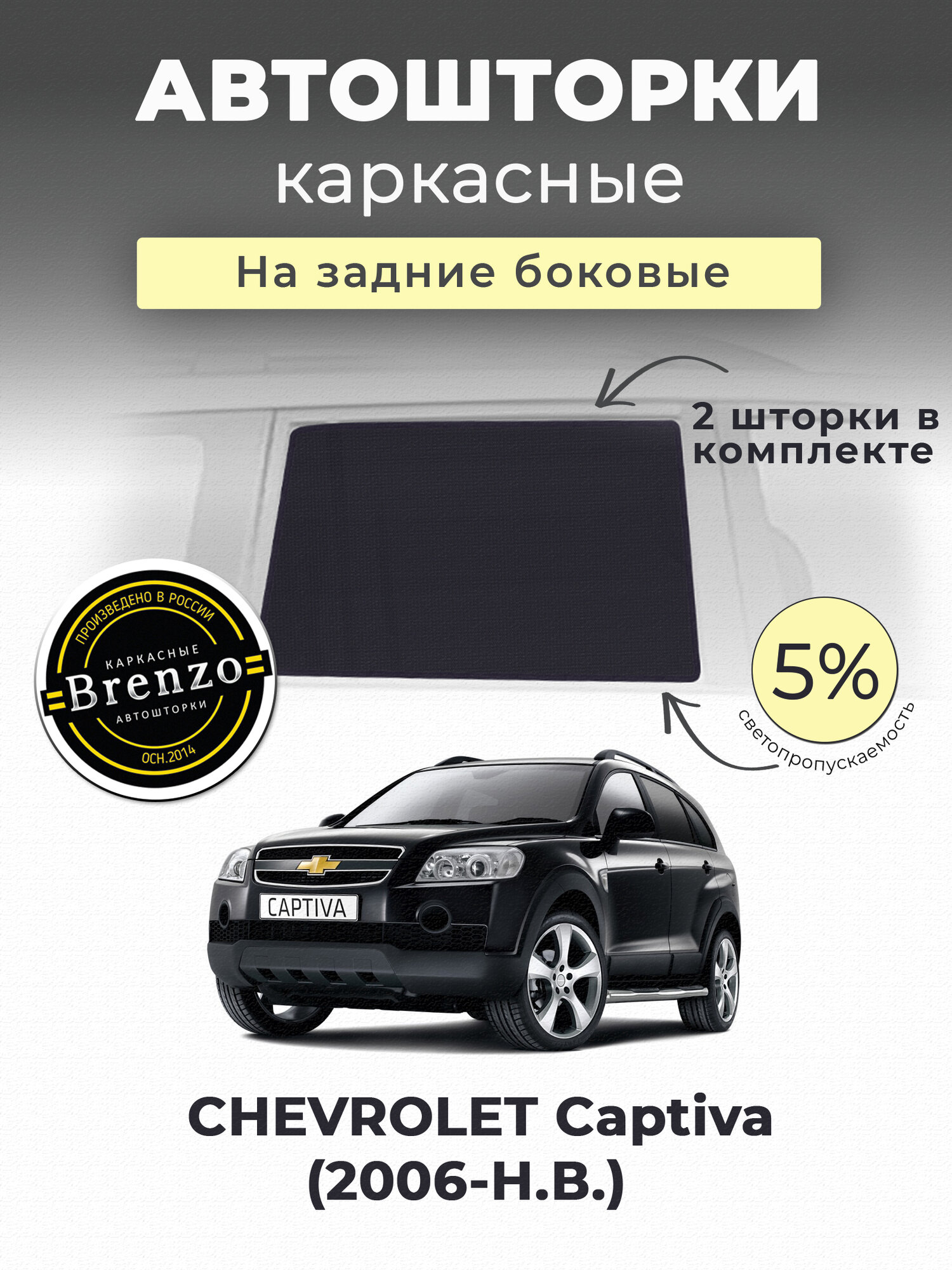 Каркасные шторки CHEVROLET Captiva 1 Внедорожник 5дв. (2006 - Н. В.) на задние двери 5%, сетки от солнца в машину