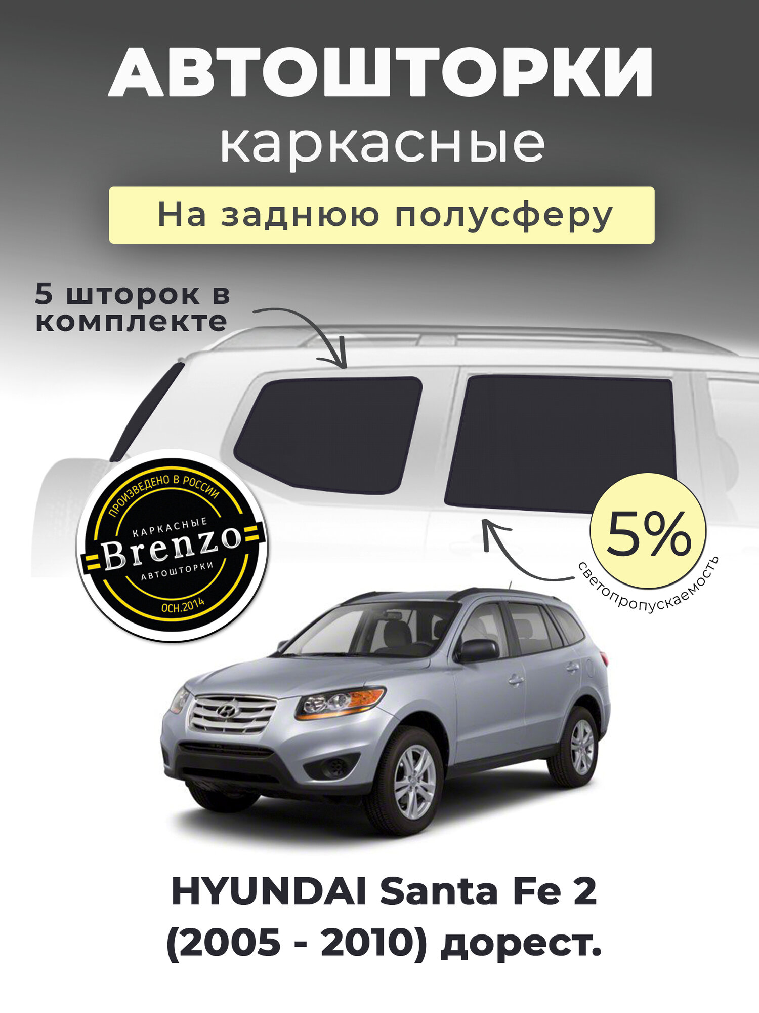 Каркасные шторки HYUNDAI Santa Fe 2 (2005 - 2010) дорест. на заднюю полусферу 5%, сетки от солнца в машину