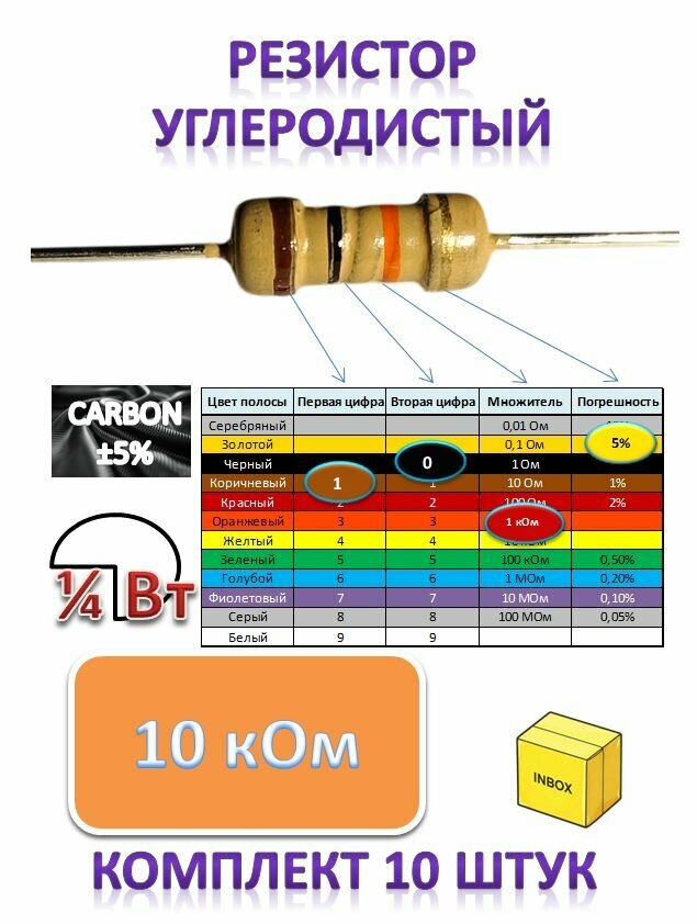 Резистор 10 кОм 0,25Вт 10шт углеродистый (карбоновый), точность 5%