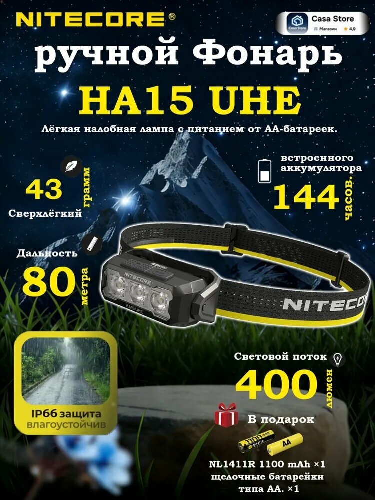Налобный фонарь