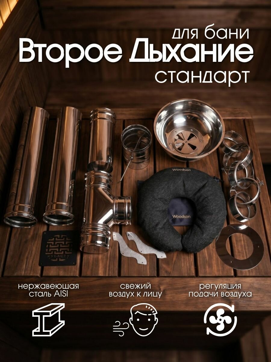 Приточная вентиляция для бани Второе дыхание Стандарт