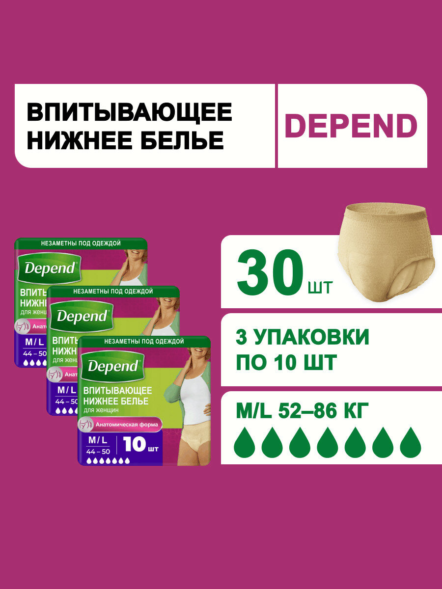 Трусы подгузники для взрослых Depend M / L (44-50) женские, 30 шт