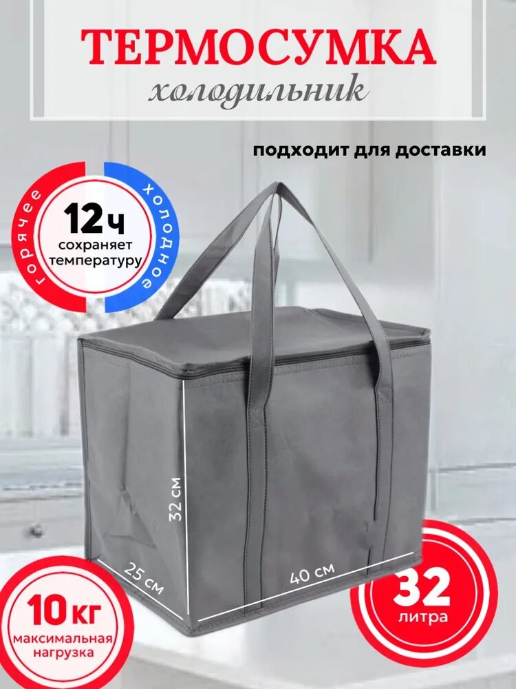 Термосумка