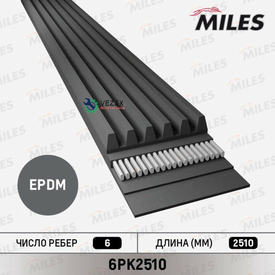 MILES 6PK2510 Ремень поликлиновой 6PK2510