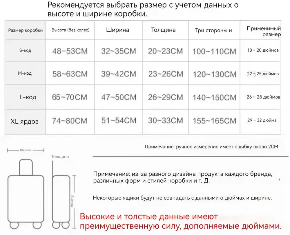 Чехол для чемодана — фото 1