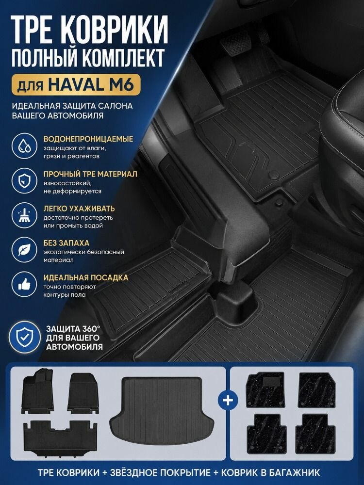 Специальная накладка для ног из TPE от Haval M6