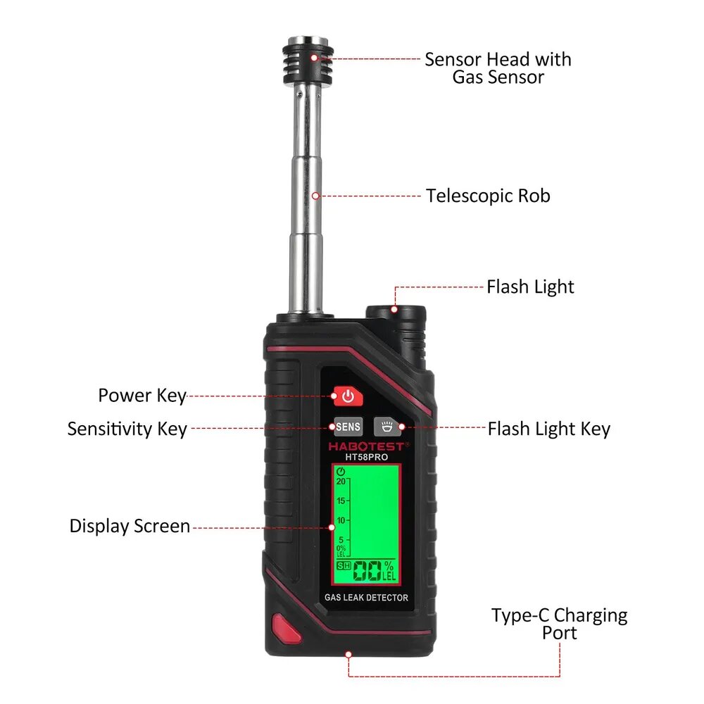 Детектор утечки газа HABOTEST HT58PRO, с гибким щупом 11.5 дюймов, %LEL, фонарик, аккумулятор Type-C
