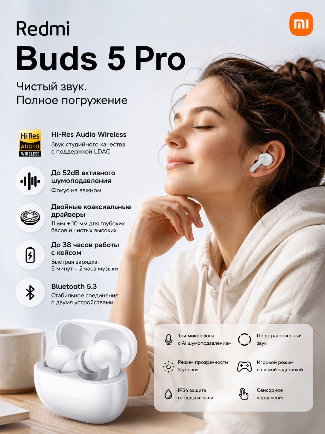 Беспроводные наушники Xiaomi Redmi Buds 5 Pro, Шумоподавление, Bluetooth 5.3, Сенсорное управление