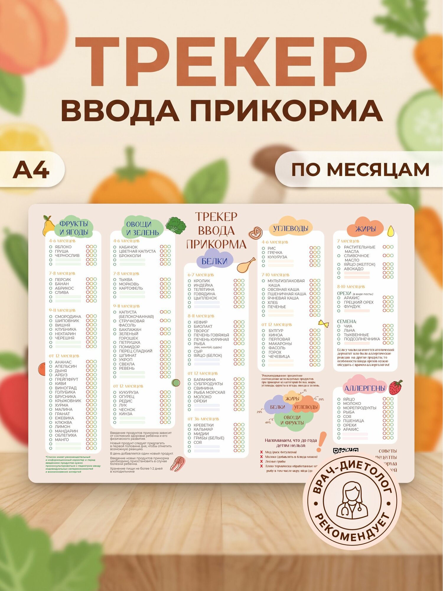 Трекер ввода прикорма TIAMO, магнитный, недатированный, А4, с 4 месяцев