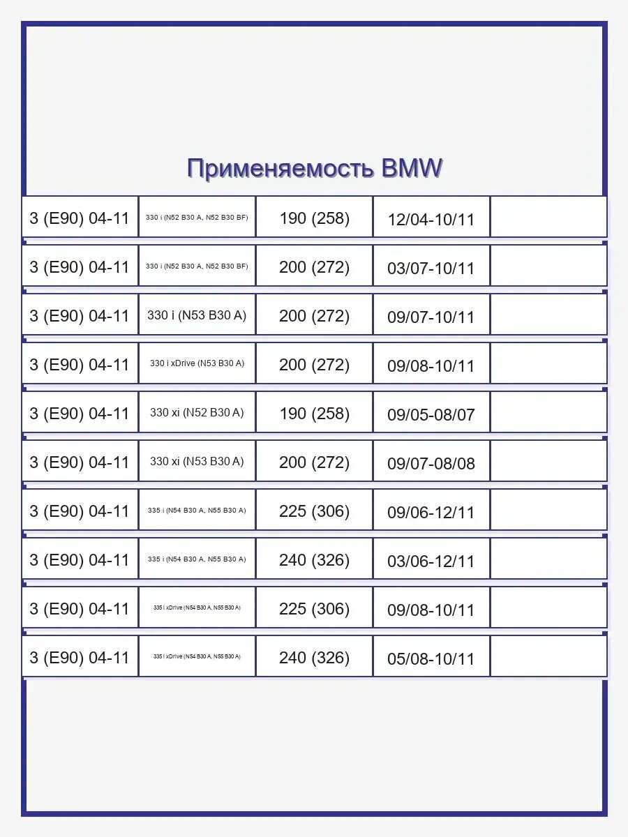 Прокладка масляного радиатора — фото 1
