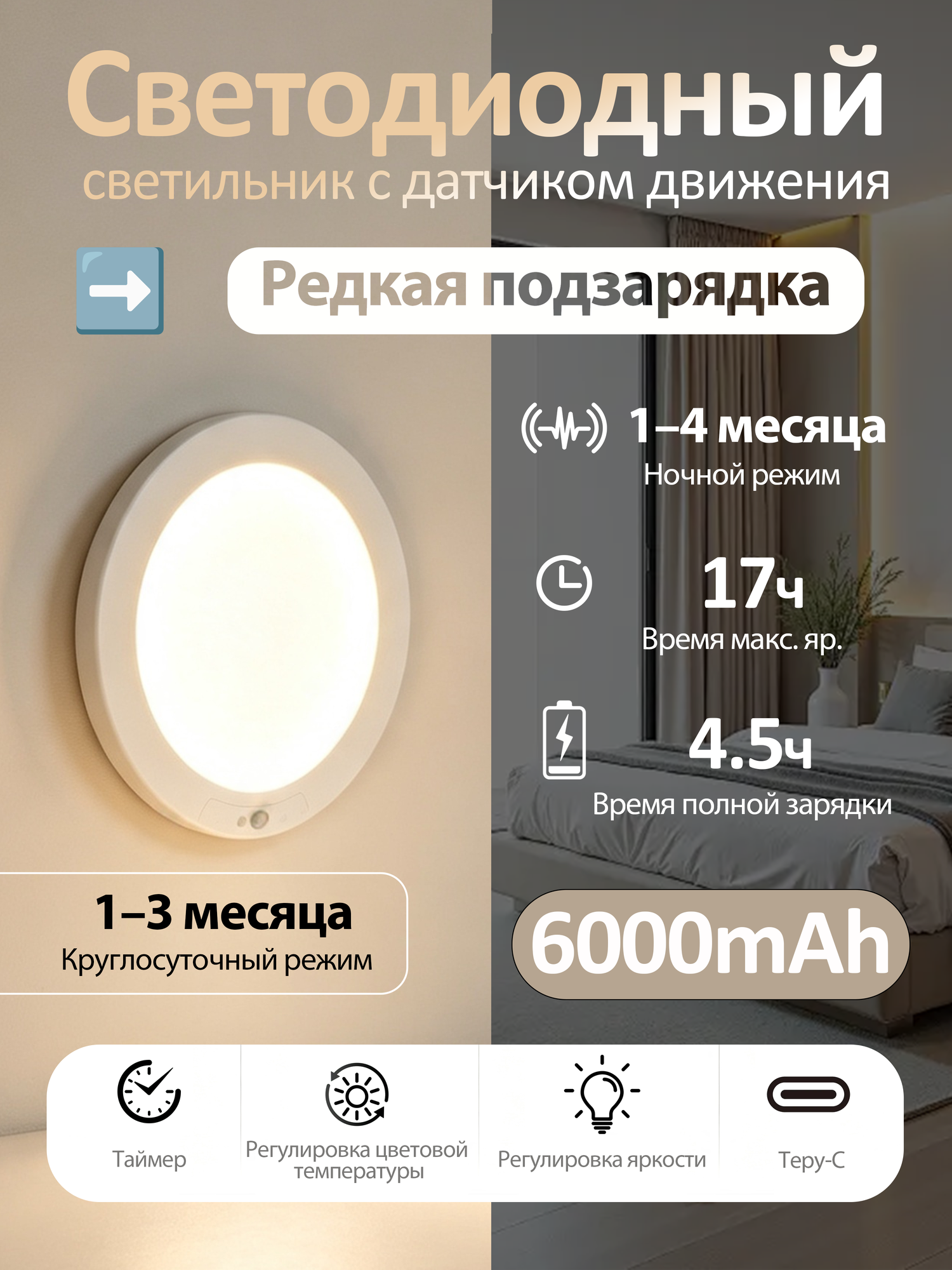 Магнитный беспроводной светильник, датчик движения, регулируемое освещение, зарядка Type‑C. потолочный светильник.