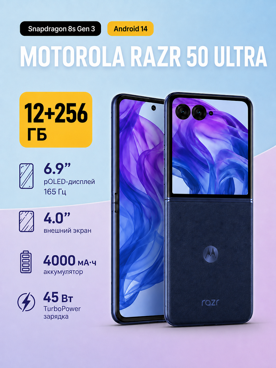 Смартфон Motorola Razr 50 Ultra 12/256 ГБ, синий, раскладной корпус