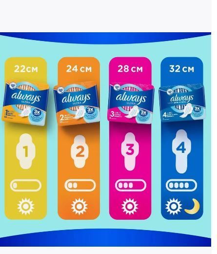 Always Прокладки Ultra Light 10 шт