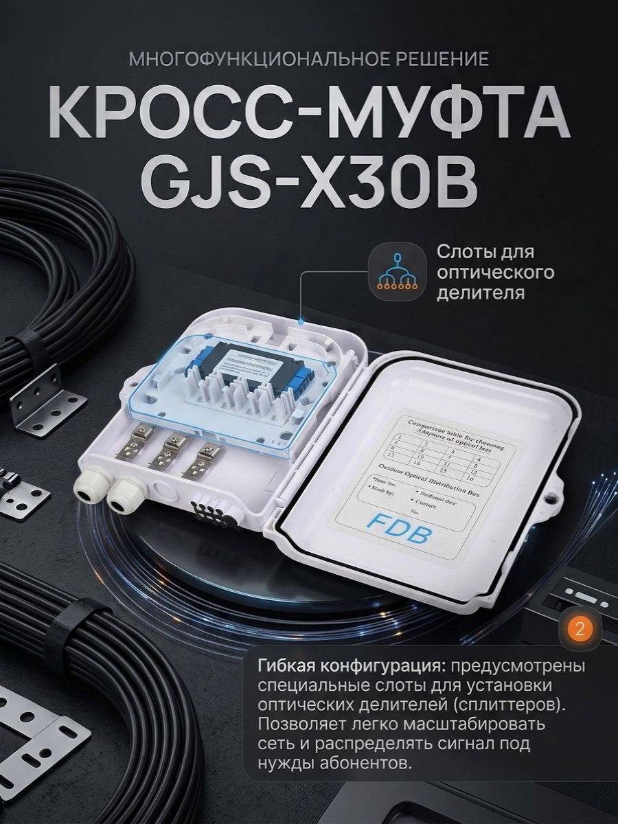 Оптическая кросс-муфта GJS-X30B 8 портов - 1 шт