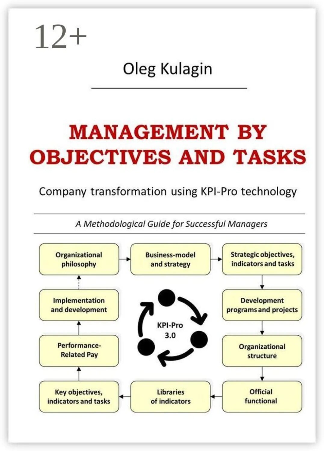 Management by Objectives and Tasks. Company transformation using KPI-Pro technology [Цифровая книга]