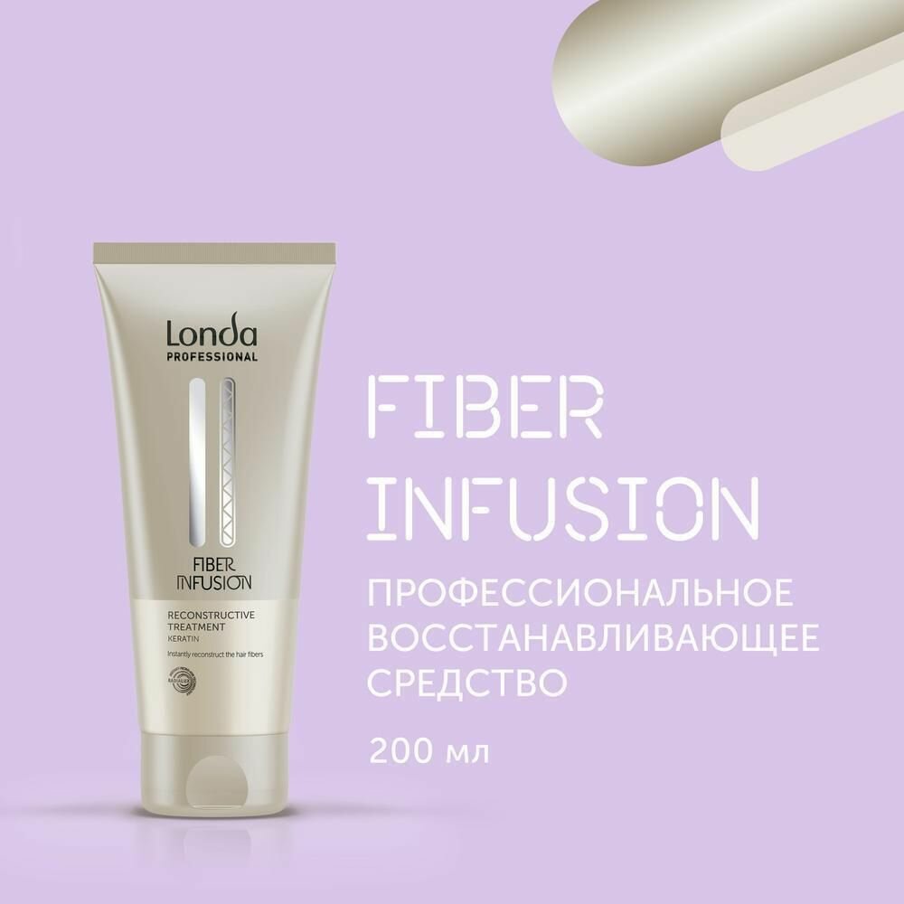 Londa Professional Маска восстанавливающая с кератином Fiber Infusion, 200 мл