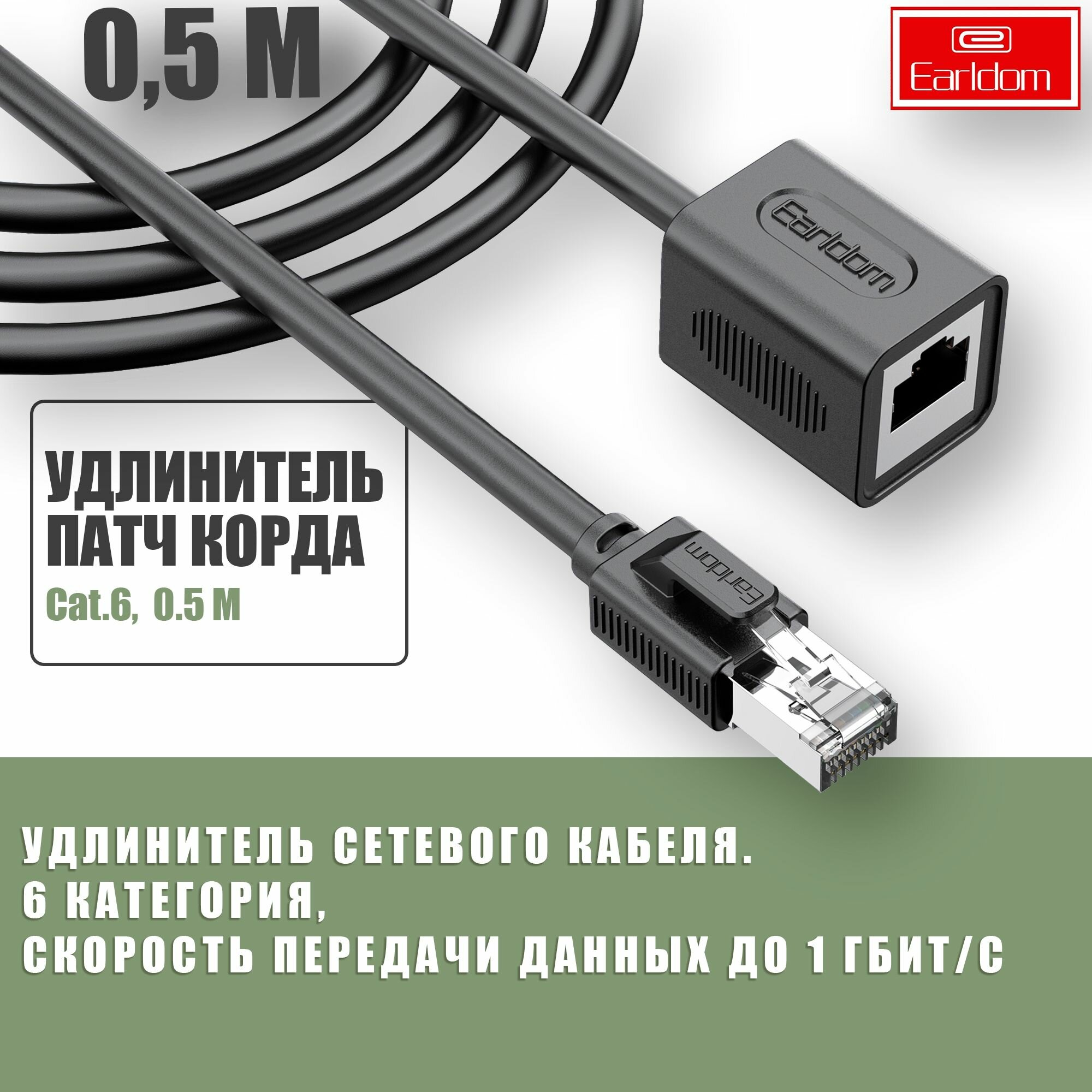 Удлинитель Патч-корда Cat6 F/UTP, сетевого кабеля, разъемы RJ-45 (папа-мама), 0.5м, Черный