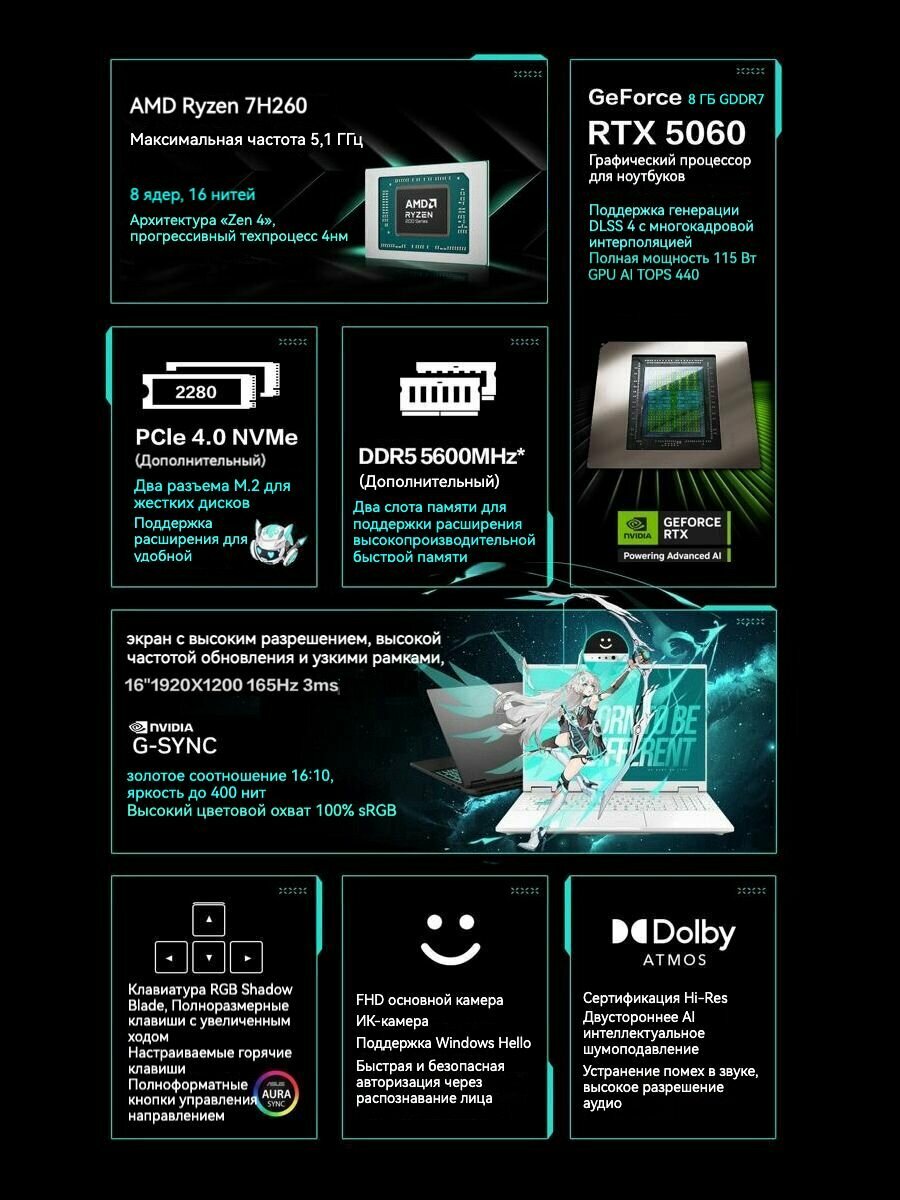 Игровой ноутбук ASUS TUF Gaming A16, R7-H260, RTX5060,32ГБ/1ТБ, Русская раскладка — фото 1
