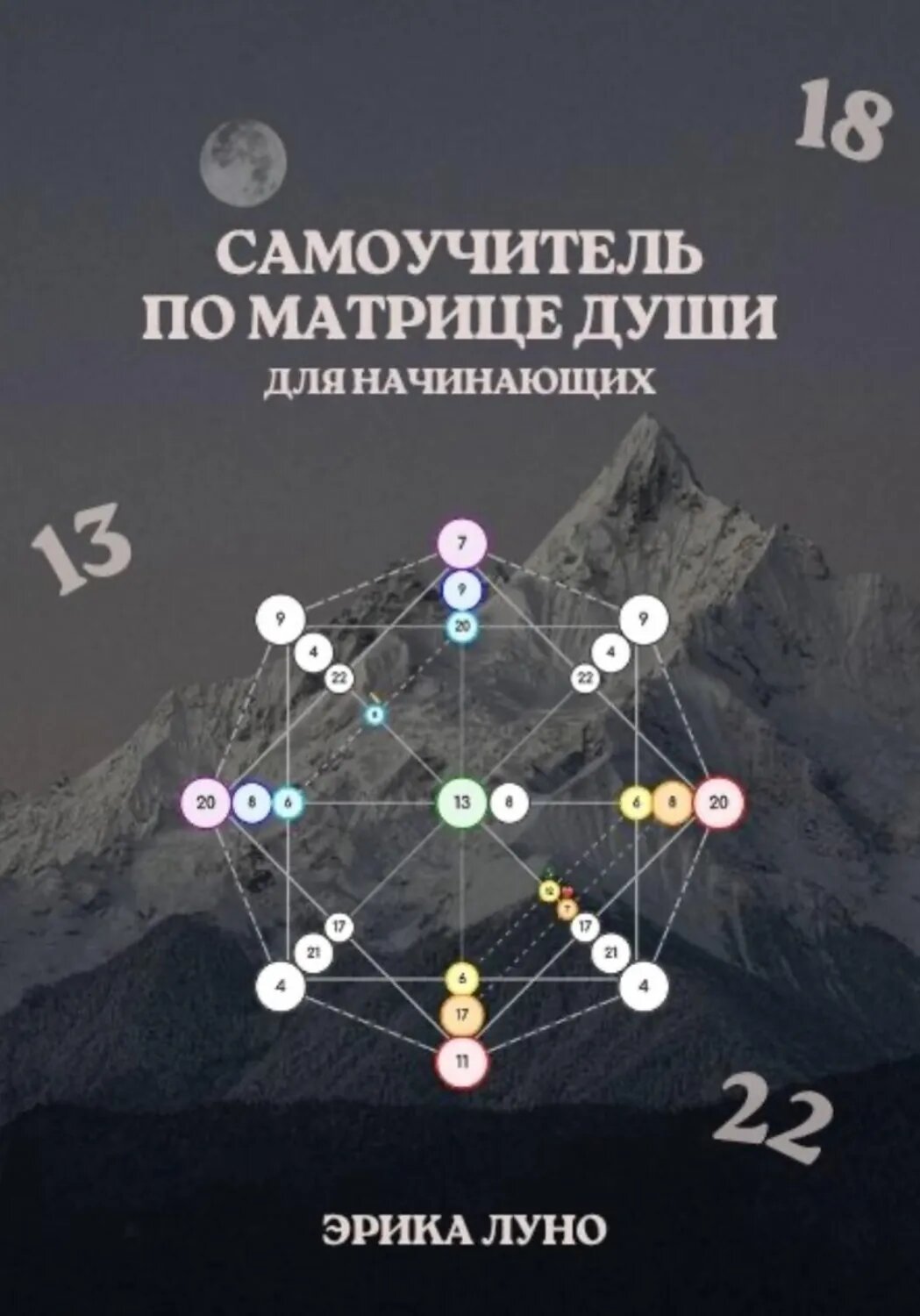 Самоучитель по матрице души для начинающих [Цифровая книга]