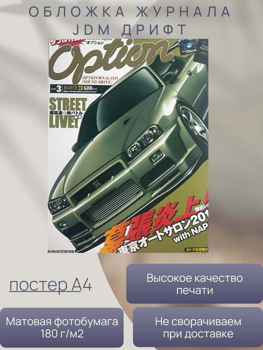 Плакат/постер JDM Дрифт обложка журнала, A4, 18