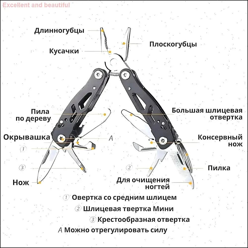 Мультитул-мини 13 в 1 с чехлом (черный) — фото 1