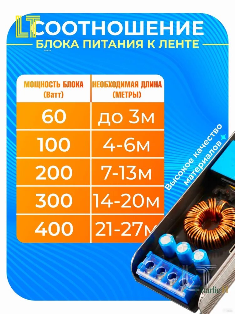 Блок питания 200W 12В для LED ленты — фото 1