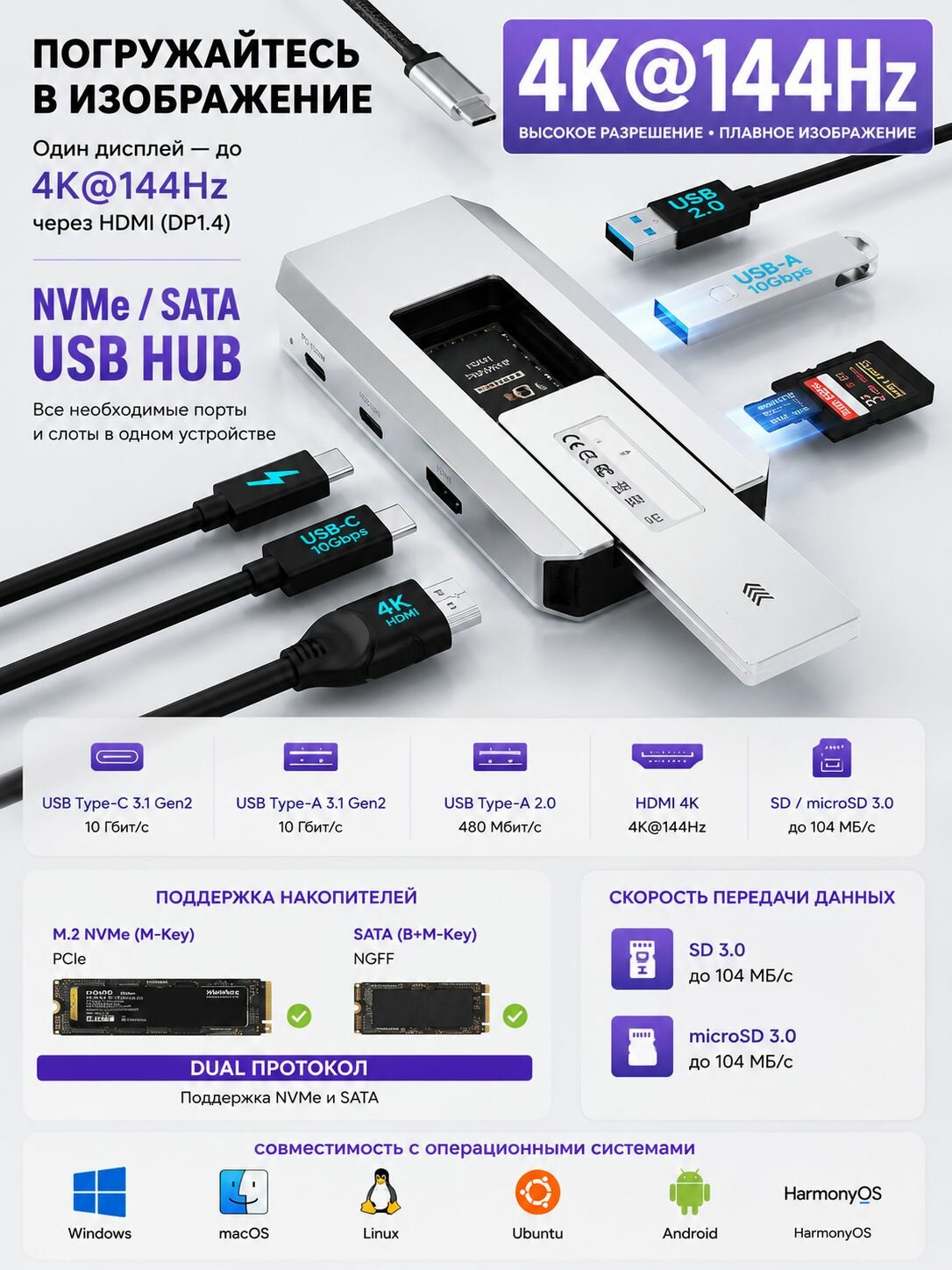 Корпус бокс SSD m2 NVME M-key/SATA B+M-key up to 4TB HDMI 8K@30Hz или 4K@144Hz USB-A/C 3.2 SD/TF PD 3.0 100W Wavlink WL-UHP3420 rev.B контейнер кейс case
