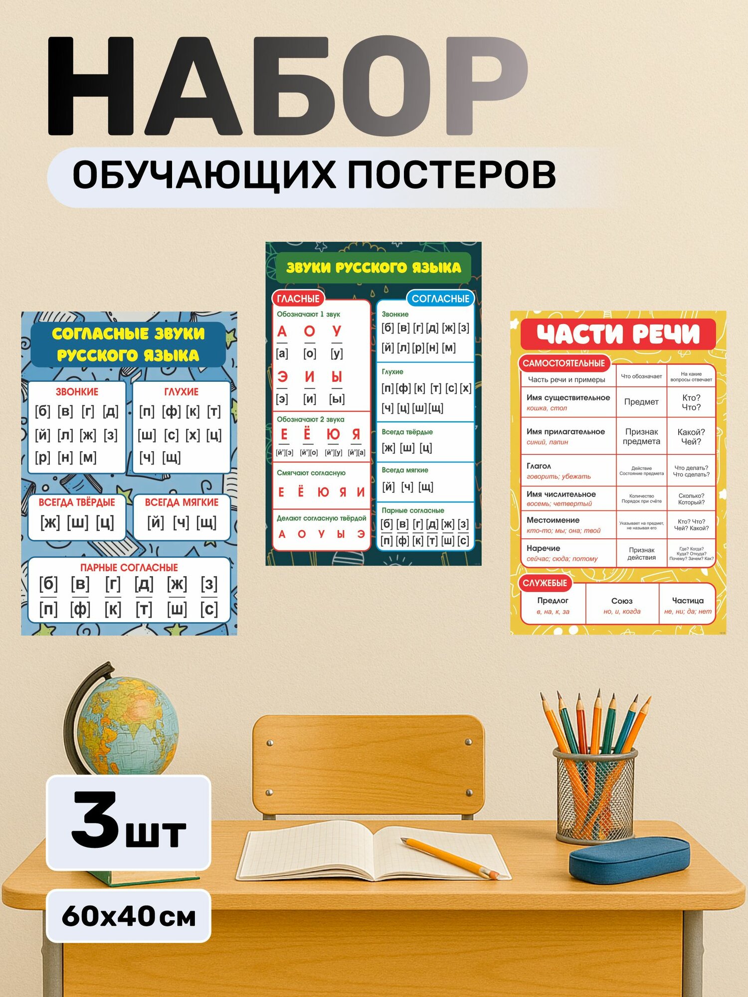 Обучающие плакаты для детей Русский язык
