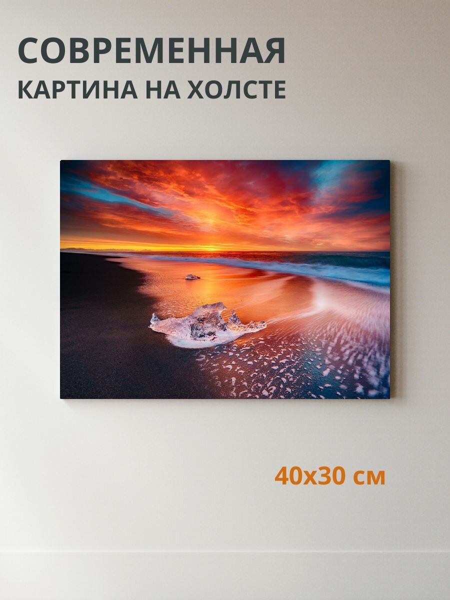 Картина на холсте Ледяной океан 40x30 см