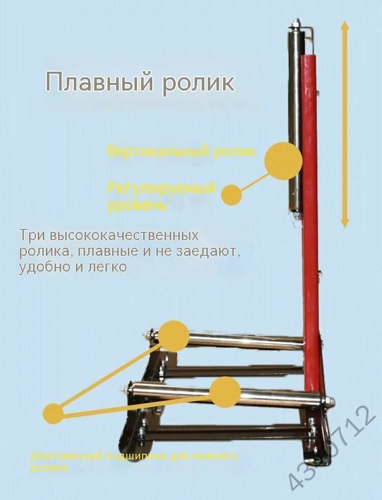 Мойка колес — фото 1