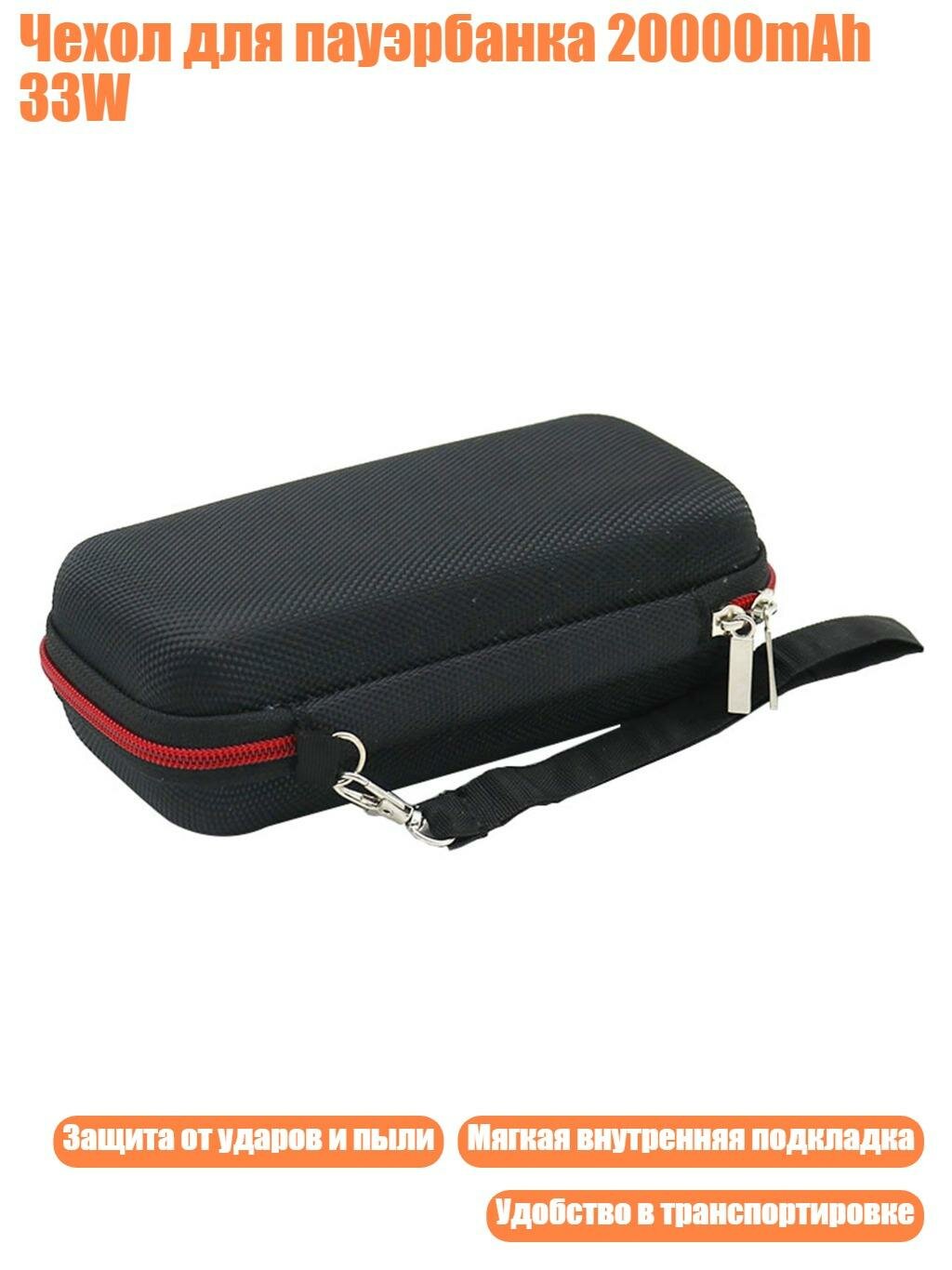 Чехол для пауэрбанка 20000mAh 33W