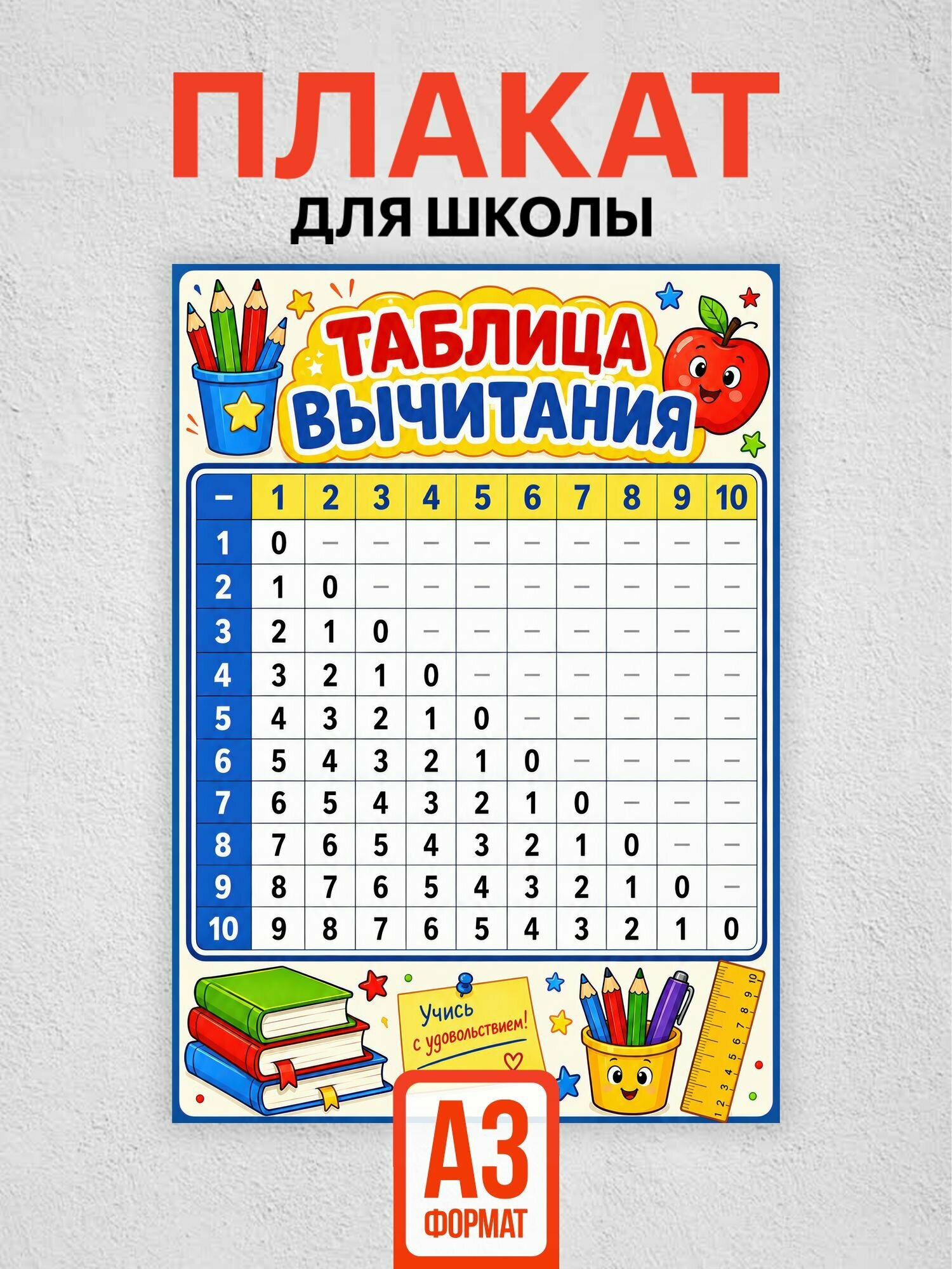 Плакат таблица вычитания, для школы, в класс
