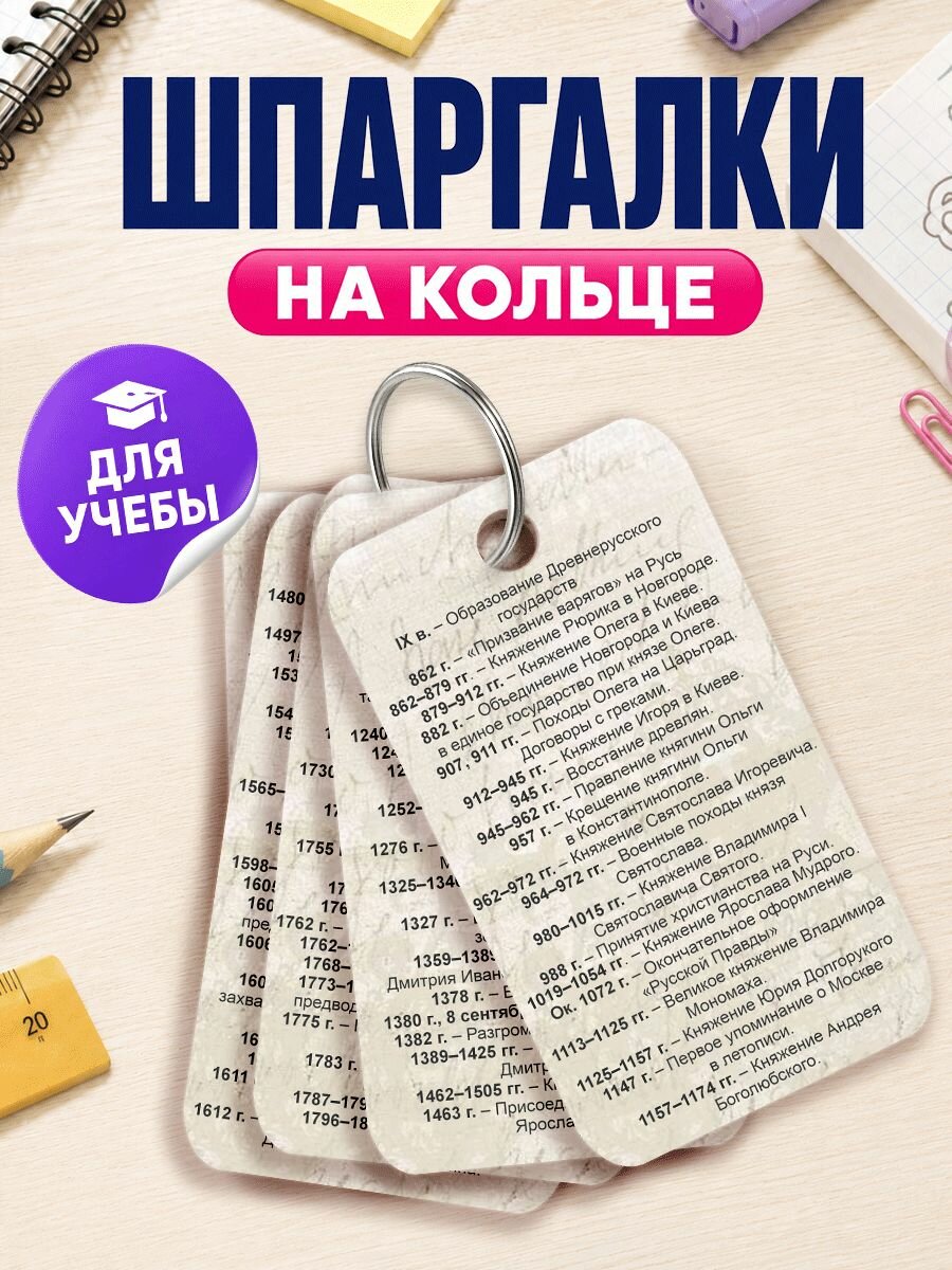 Памятки шпаргалки даты история России