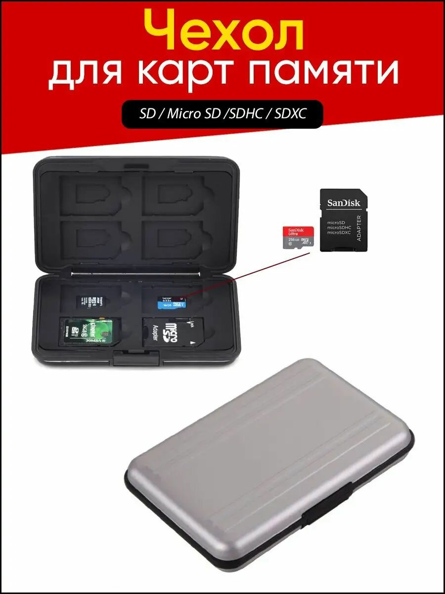 Кейс для карт памяти SD, Micro, металлический чехол