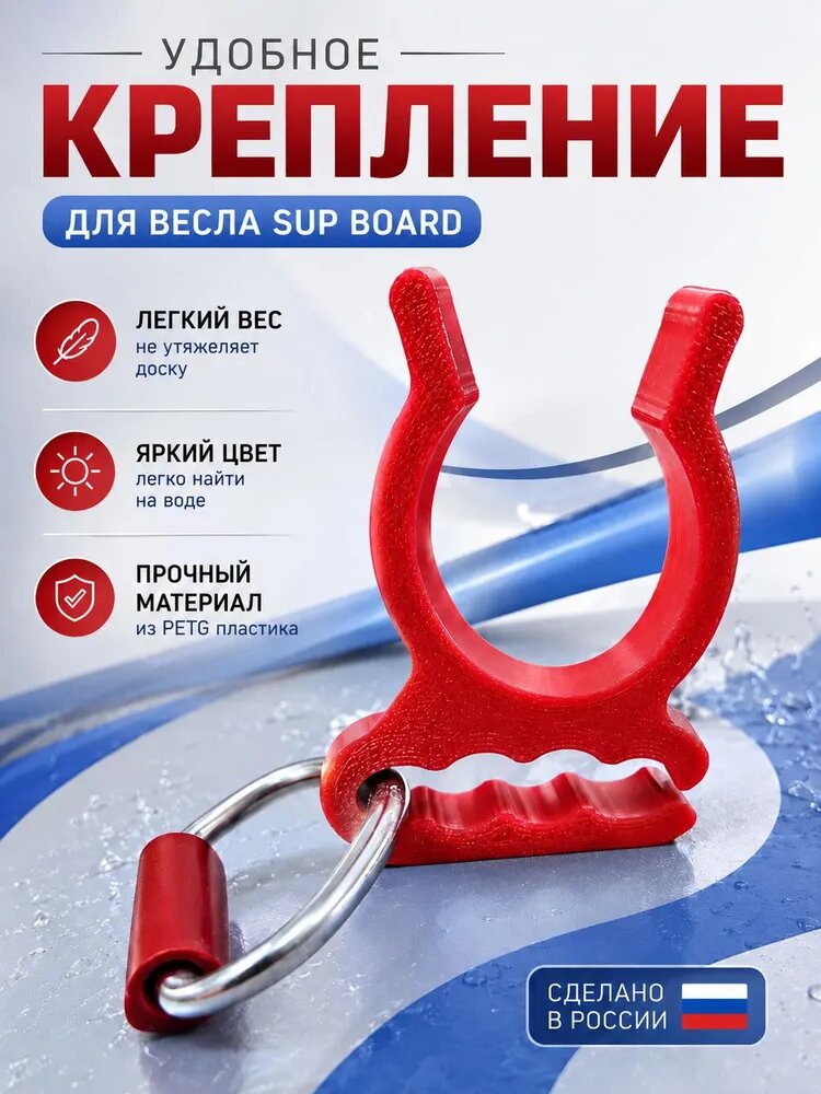 Аксессуары, запчасти для SUP-доски