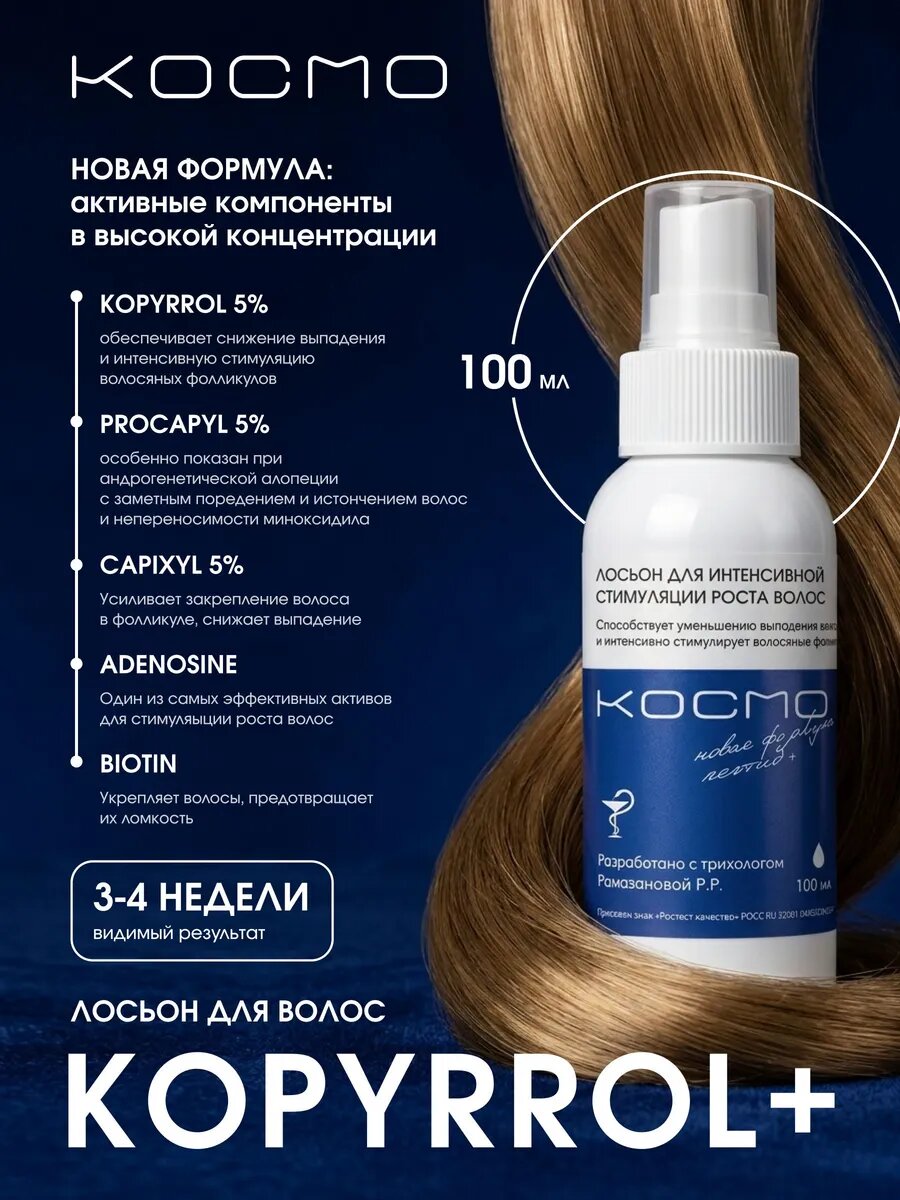 Лосьон для стимуляции и интенсивного роста волос Копиррол+,