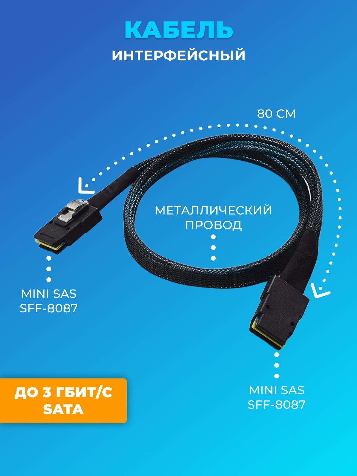 Кабель интерфейсный GSMIN A89 Mini SAS SFF-8087 - Mini SAS SFF-8087 (0.5 м) (3 Гбит/с) (Черный)