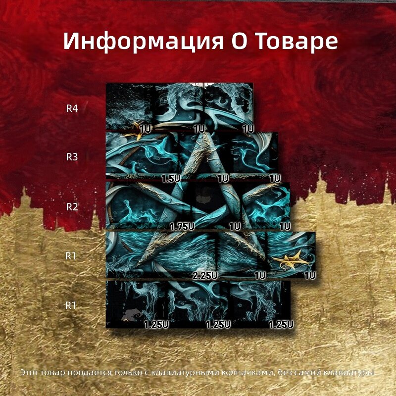 Кейкапы PBT для механической клавиатуры, 15 клавиш, сине-зеленый дизайн с пентаграммой, пятисторонняя сублимационная печать.