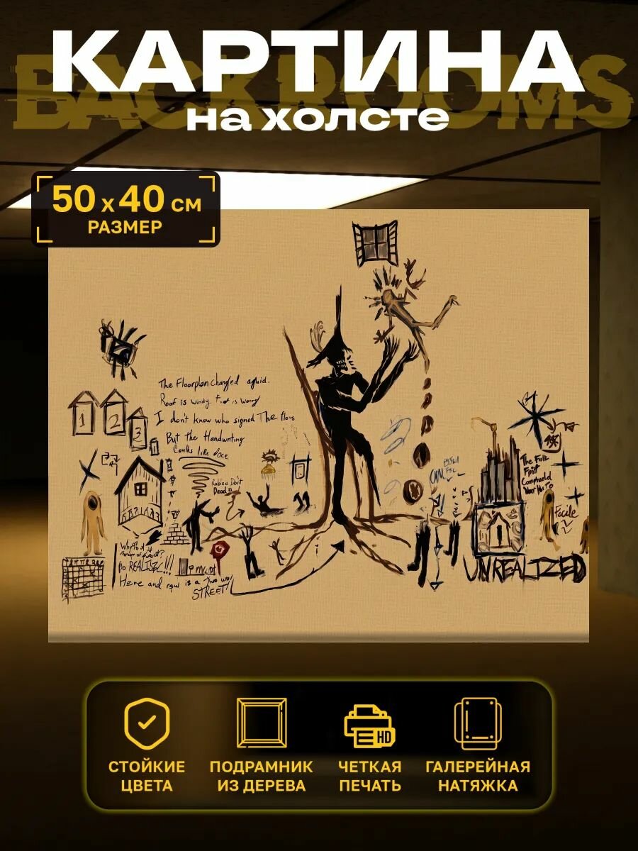 Картина на стену для интерьера 40х50 Капитан Кларк Backrooms