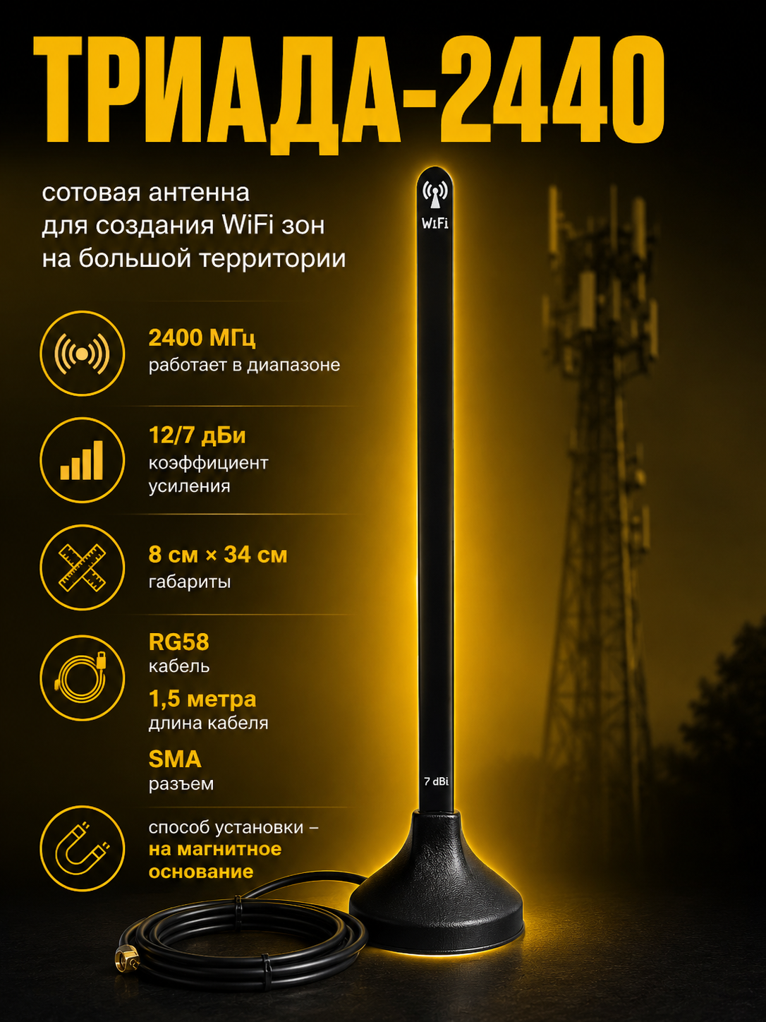 Wi-Fi антенна для репитера Триада-МА 2440 с кабелем 3 м и разъемом SMA