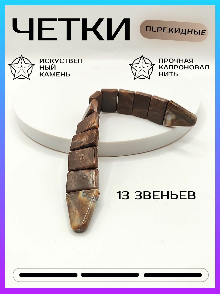 Чётки
