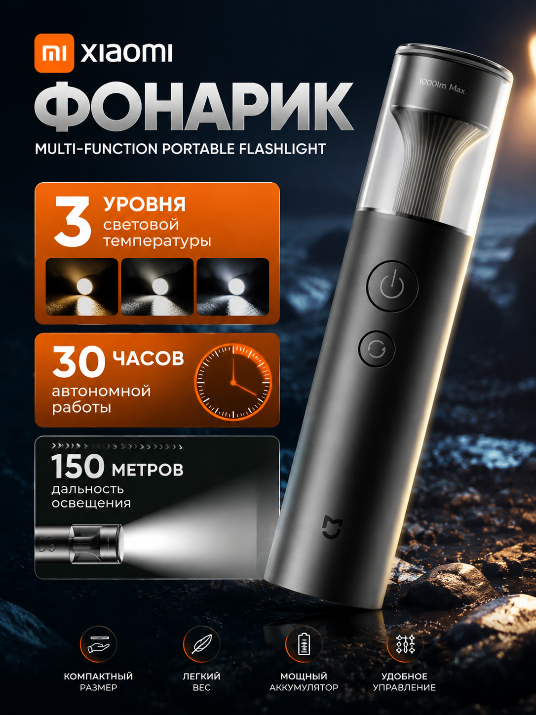 Фонарик туристический Xiaomi Mijia, многофункциональный, аккумуляторный, IP54