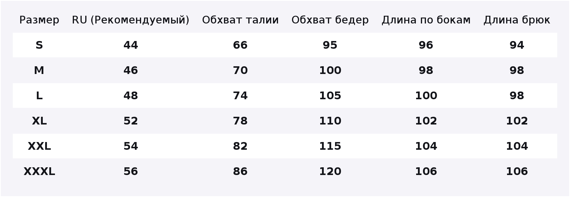 Брюки джоггеры SKECHERS Lifestyle