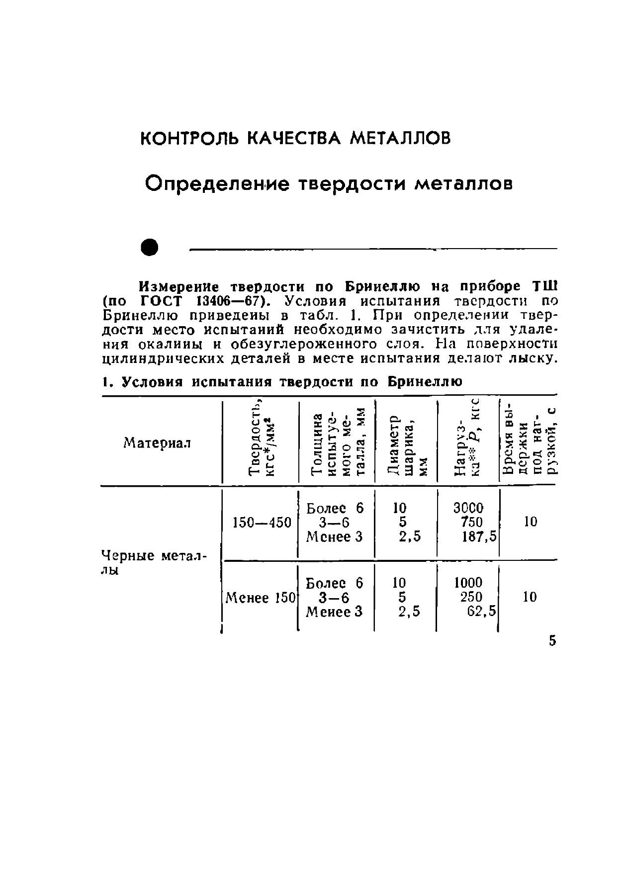 Спутник термиста | И. С. Каменичный | 1978 | Репринт — фото 1