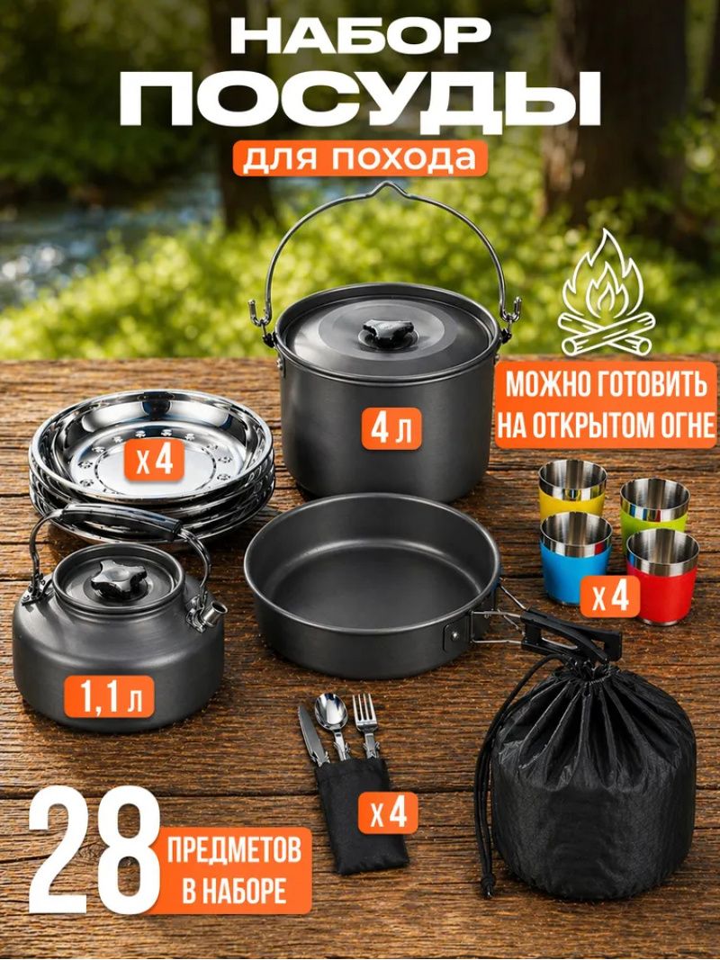Набор посуды туристический, походный