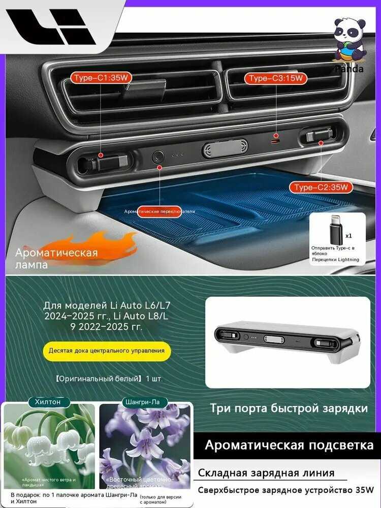 LiXiang Кнопка на приборной панели арт. Lixiang L6, L7, L8, L9