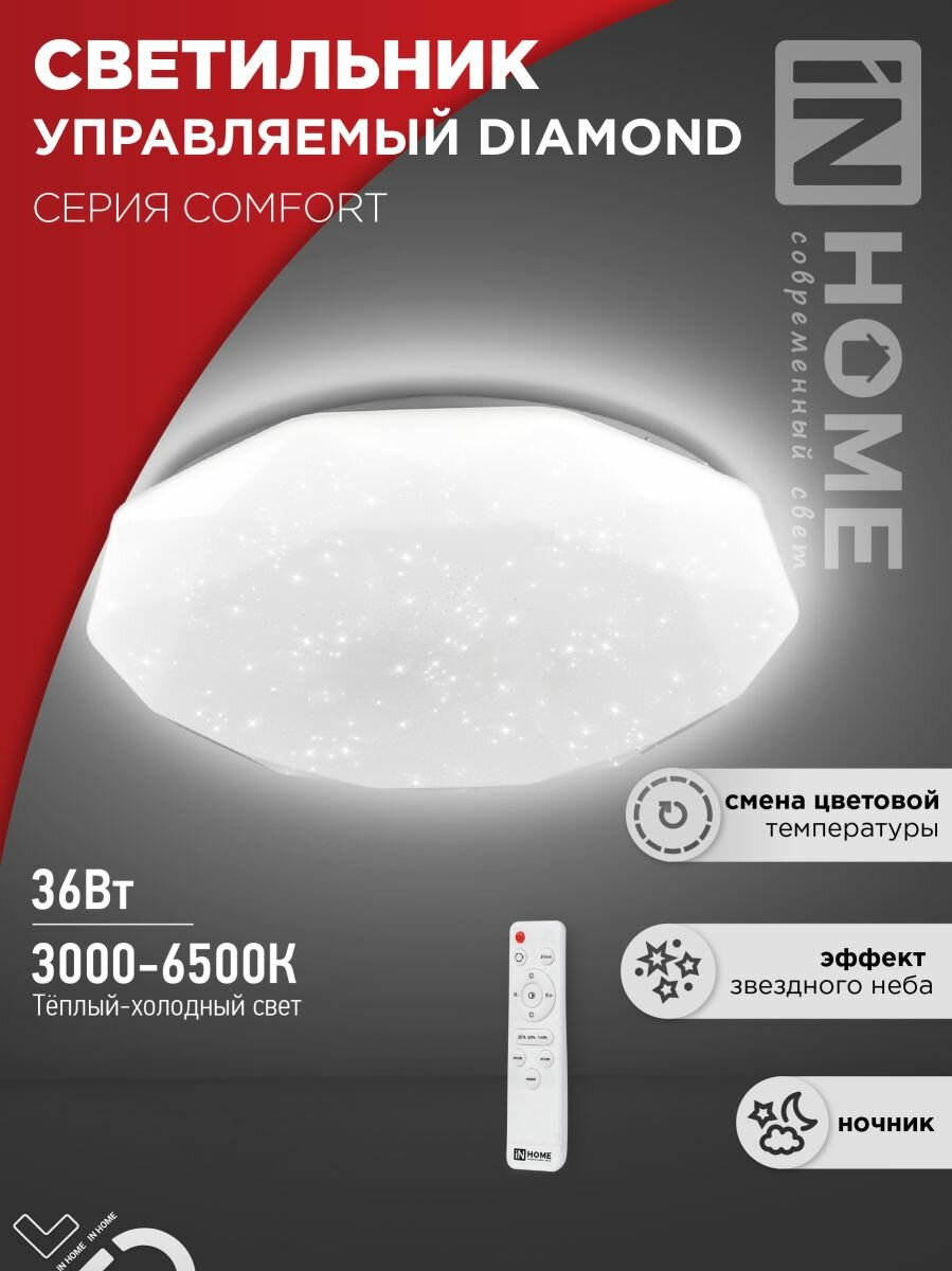 Светильник светодиодный COMFORT DIAMOND 36Вт 3000-6500К 2900лм 230В 330х80мм с пультом ДУ IN HOME 4690612035031
