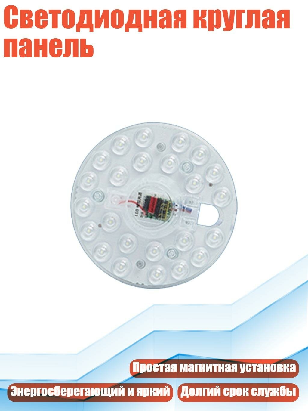 Светодиодная круглая панель, 12W