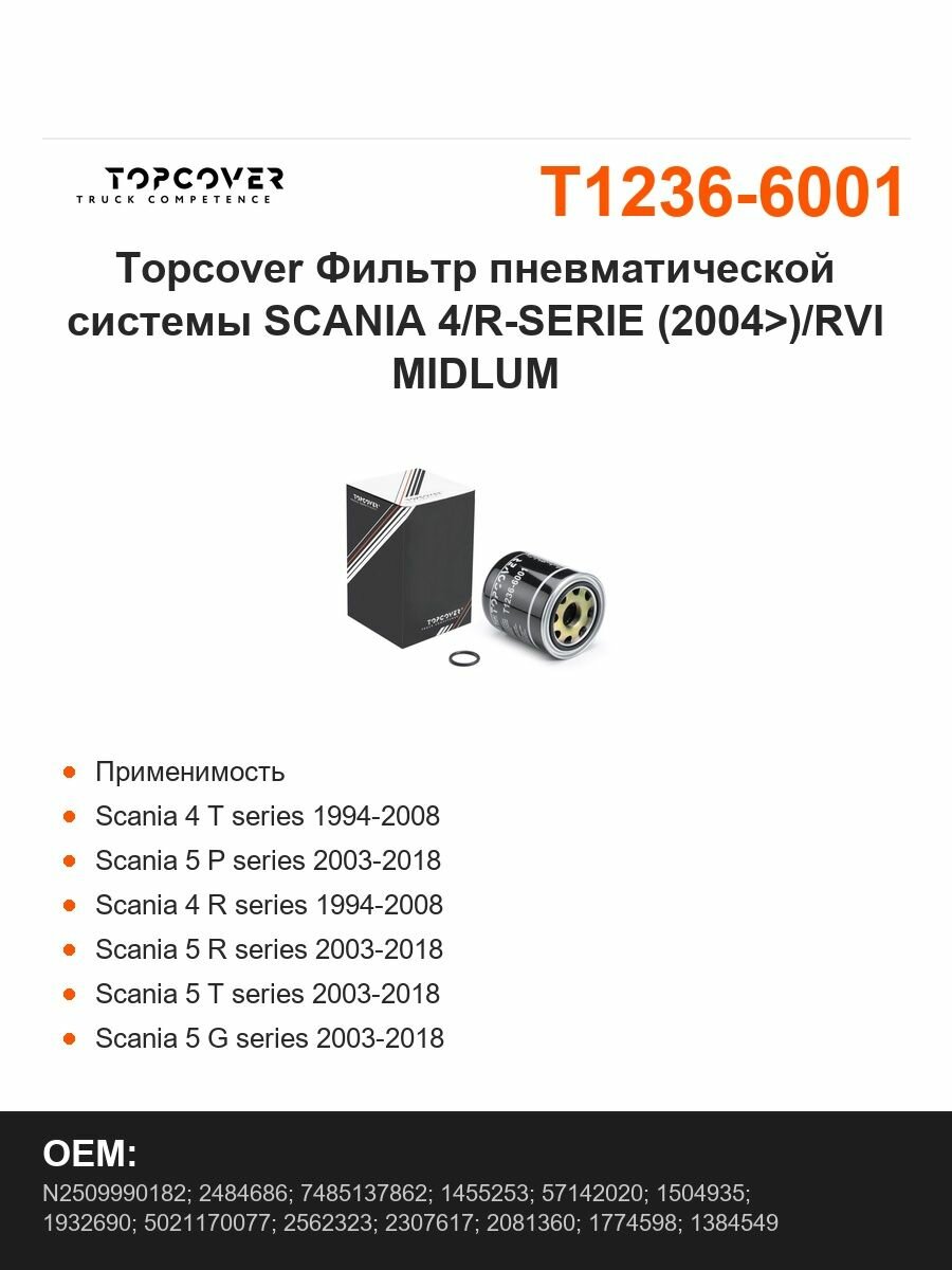 Topcover Фильтр пневматической системы SCANIA 4/R-SERIE (2004>)/RVI MIDLUM