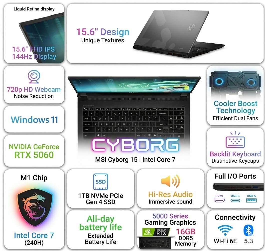 Ноутбук MSI Cyborg 15 C2WF-014XRU Intel Core 7 240H/16Gb/1Tb/RTX 5060 8Gb/15.6" FHD IPS 144Hz/W11